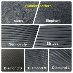 Rubber patterns | Da Ching shoes Co., Ltd.